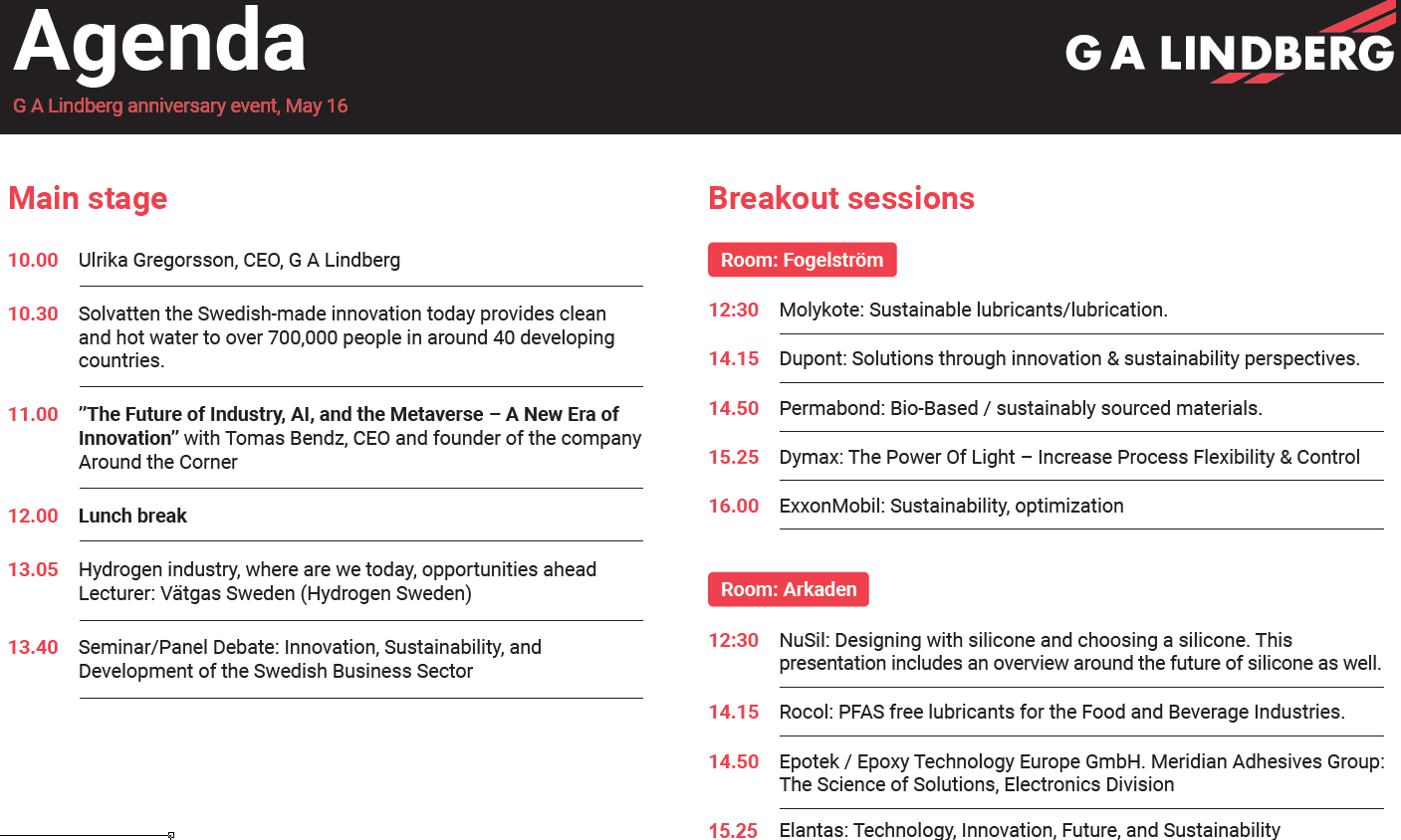 G A Lindberg 80 årsjubileum - GA Lindberg